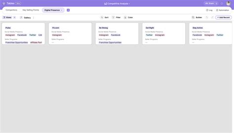 Template Preview Page