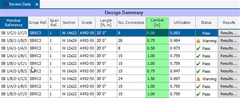 Steel Beam Design Enhanced Camber Settings And New Review View Attribute Trimble User Assistance