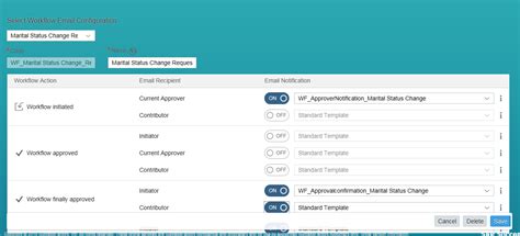 Ec Custom Workflow Email Notifications Sap Community