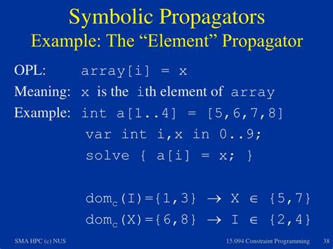 Ppt An Overview Of Constraint Programming Powerpoint Presentation