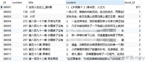 Sqlite重置主键字段sqlite清理id Csdn博客