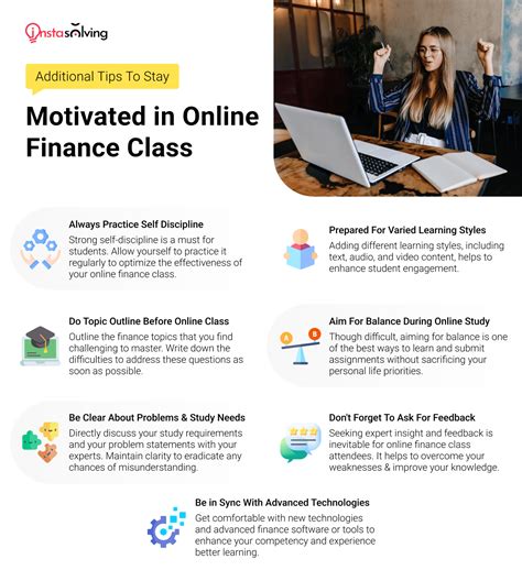 Onine Tutoring From Online Finance Class Instasolving