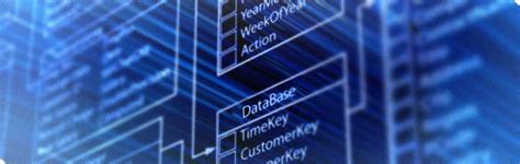 sqlbuilder configuration dreamix blog