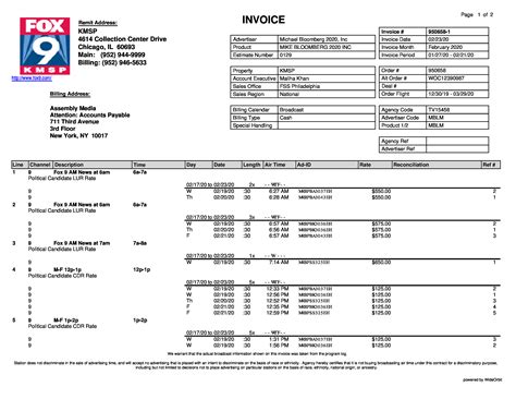 Named Entity Recognition With Wandb And Spacy Nerspacy Weights And Biases