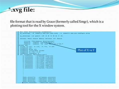 Molecular Dynamics And Simulations Pdf Programming Languages
