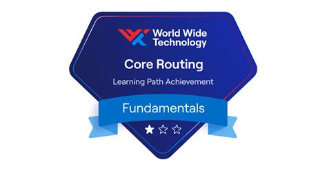 Core Routing Fundamentals Learning Path Wwt