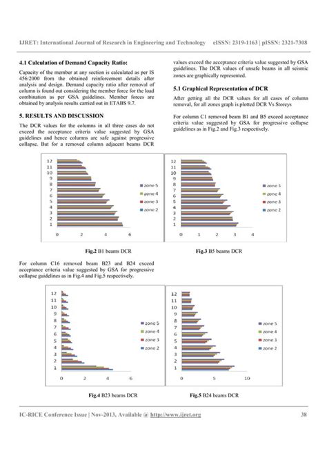 Progressive Collapse Analysis Of Reinforced Concrete Framed Structure Pdf