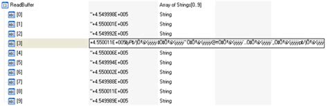 Gpib Read Data Looks Good In Spy But Not In The Teststand Variable Ni