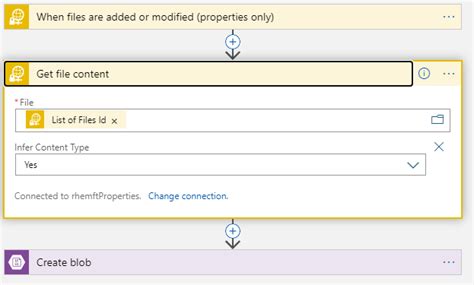 Copy Multiple New Files Loaded From Sftp Server To Azure Blob Storage