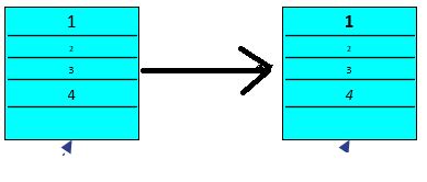 How Would I Loop Through The GraphicItems Each Item In Visio Using Vba Stack Overflow