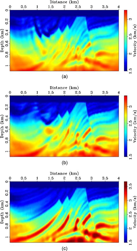 A The Recovered Velocity Model After Additional 90 Iterations Based