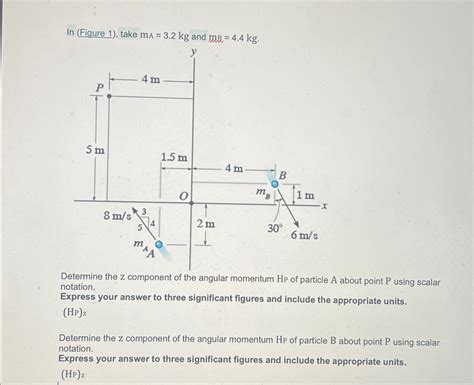 Solved In Figure 1 ﻿take Maa32kg ﻿and