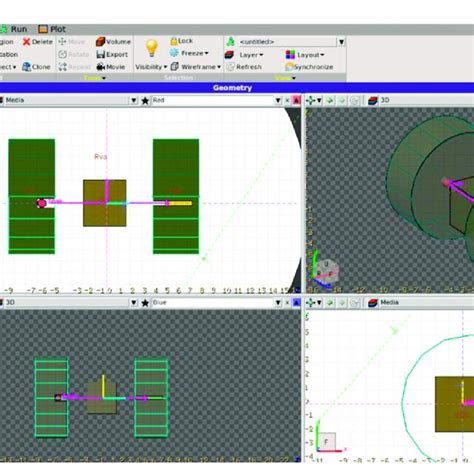 fluka code simulation geometry using flair interface download scientific diagram