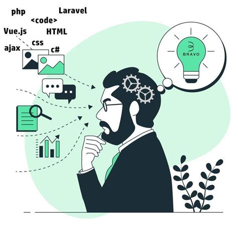 zain ul haq on linkedin what it really means to be a full stack developer in 2024 breaking…