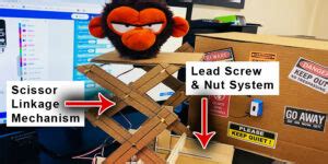 Convert Rotational Motion Into Linear Motion BirdBrain Technologies