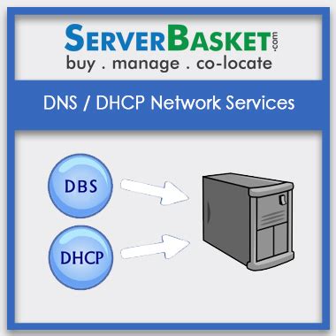 Install DNS DHCP Network Services MultiCasting Manage Secure IP