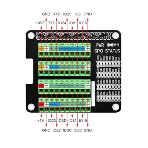 Revamp Your Raspberry Pi With The Gpio Terminal Interface Module