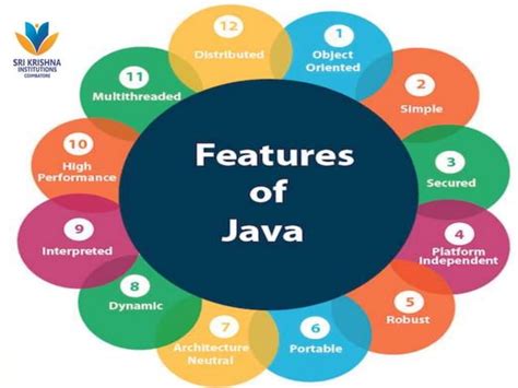 Java History Buzzwords Jvmarchitecturepptx Programming Languages