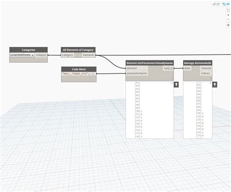 Null Value In Dynamo Packages Dynamo