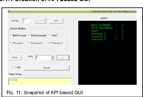Figure 11 From Design And Development Of New Architecture For Reconfiguration And Processing Of