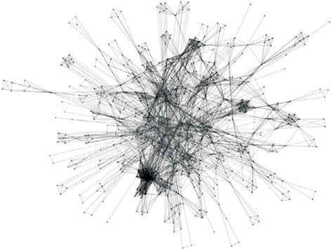 figure 2 from semantic network analysis as a method for visual text