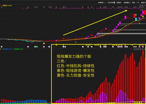 传艺科技捷荣技术电子制造行业有望迎来新的一轮生长周期 知乎