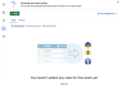 automatic assignment knowledge base pipedrive