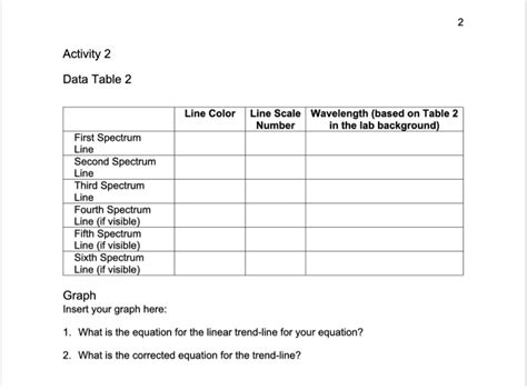 2 Activity 2 Data Table 2 Line Color Line Scale