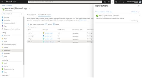 Connect Through A Shared Private Link Azure Ai Search Microsoft Learn