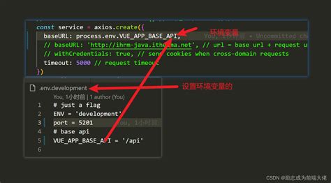 如何解决跨域问题?简单易懂!服务设置不跨域怎么设置 Csdn博客 如何解决跨域问题?简单易懂!服务设置不跨域怎么设置 Csdn博客