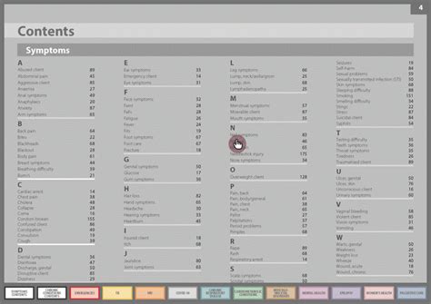 Terms Of Use Knowledge Translation Unit
