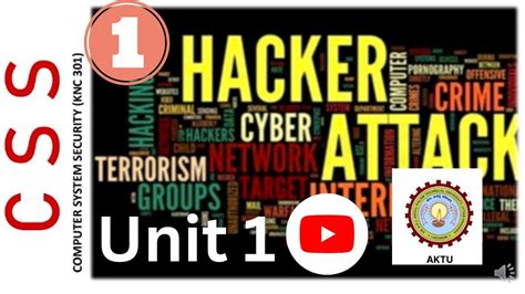 Computer System Securitypart 1lec 1 Aktu Btech Youtube