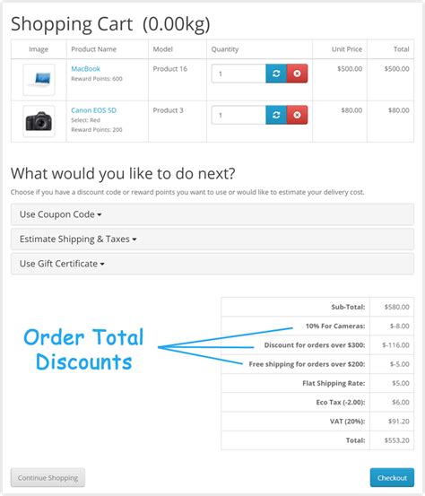 OpenCart Order Total Discounts OpenCart Order Total Discounts