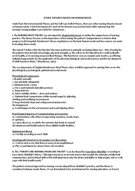 Other Needs Theory Summary Bachelor Of Science In Nursing Other