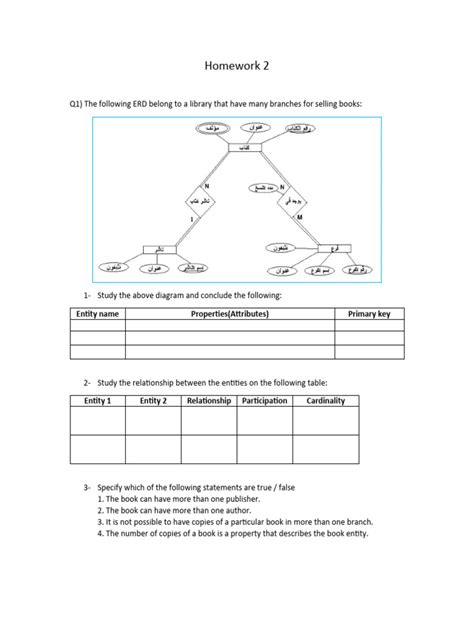 Homework 2 Pdf Information Technology Management Computing