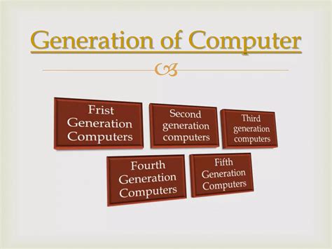 Computer Generations Powerpoint Slide Pptx
