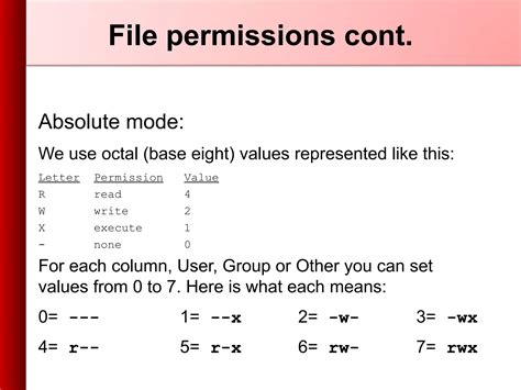 Permissionspptx Computer Science And Tec Ppt
