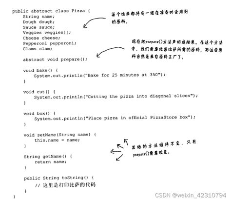 【headfirst】设计模式 head first 设计模式 csdn博客