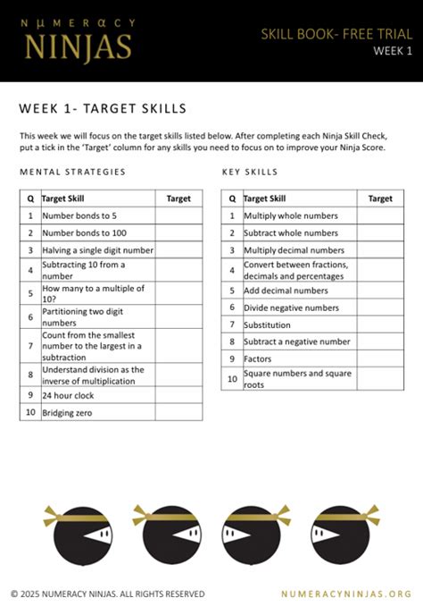 Ks3 Maths Fluency Worksheets Numeracy Ninjas Essentials