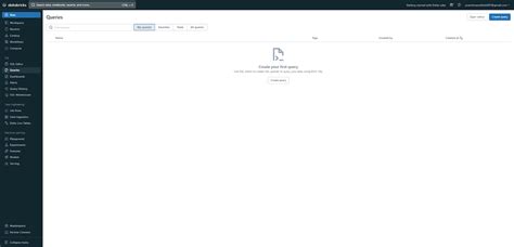 Databricks Workspaces 101—simplified Guide To Workspaces 2025