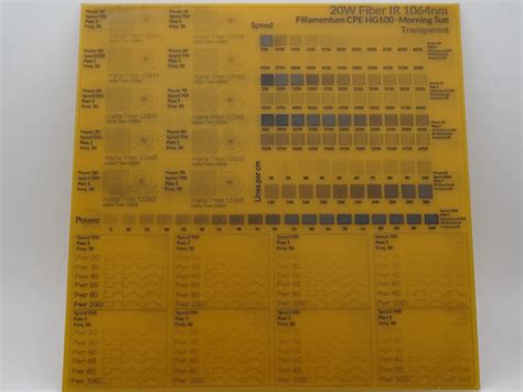 Laser Cut And Engrave Extra Large 3d Print Testing Card For Testing