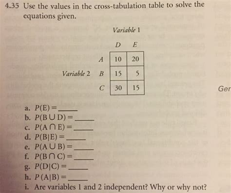 Solved Use The Values In The Cross Tabulation Table To