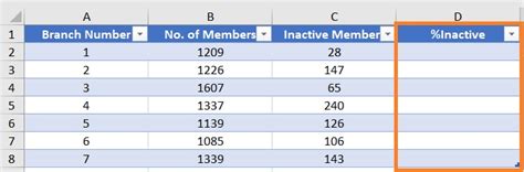 Create A Structured Reference In Excel