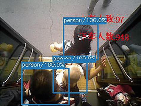 Bus Passenger Flow Detection Demonstration Download Scientific Diagram