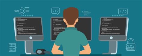 Designing Software Architecture Attribute Driven Design Add By