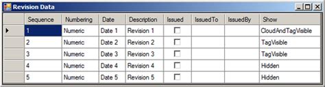 the building coder the revision api and a form on the fly
