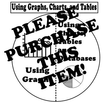 Using Graphs Charts And Tables By Sciencerly TPT