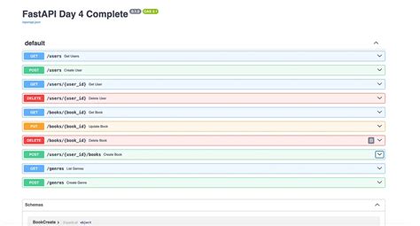 Python Dependency Injector Simplifying Dependency Injection In Your Projects By Praneethvvs