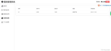 Java项目医院管理系统javaspringbootmavenmybatisvue Element Plusmysqljava医疗项目 Csdn博客