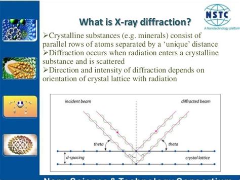 Xray Diffraction Xrd Pattern Of The Pyrite Sample